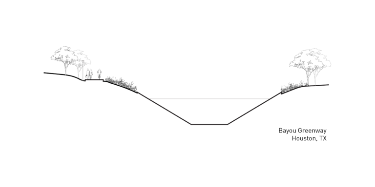 Rights of Way - Texas Architect Magazine